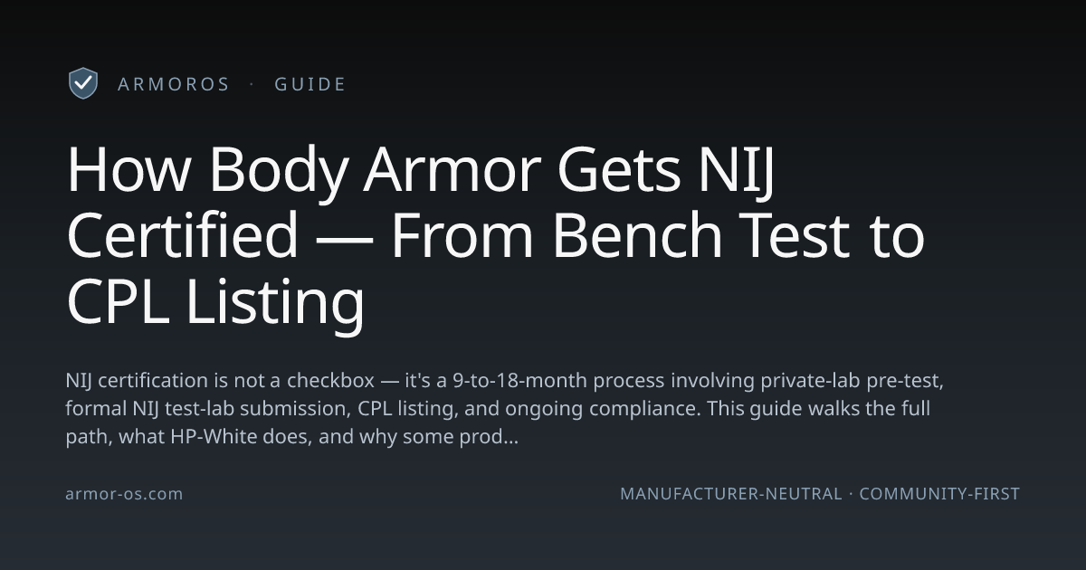 How Body Armor Gets NIJ Certified — From Bench Test to CPL Listing ...